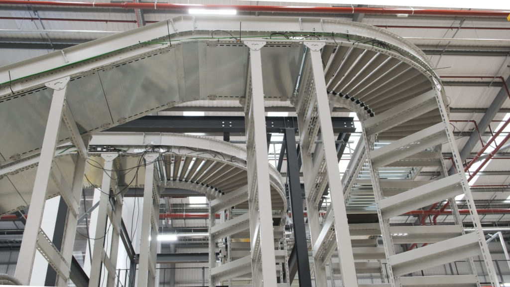 Automated Conveyor Systems | Milestone Projects